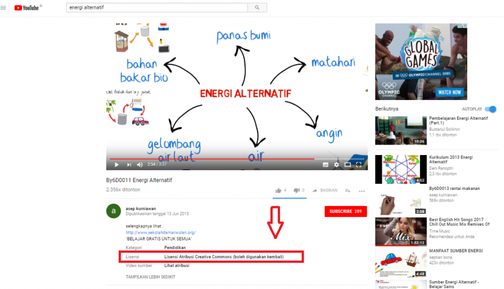 Panduan Mencari Konten Video Berlisensi Creative Commons di Situs Web ...