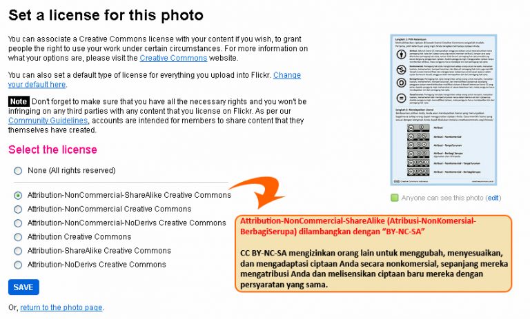 Pilihan Lisensi Creative Commons di Flickr - Creative Commons Indonesia