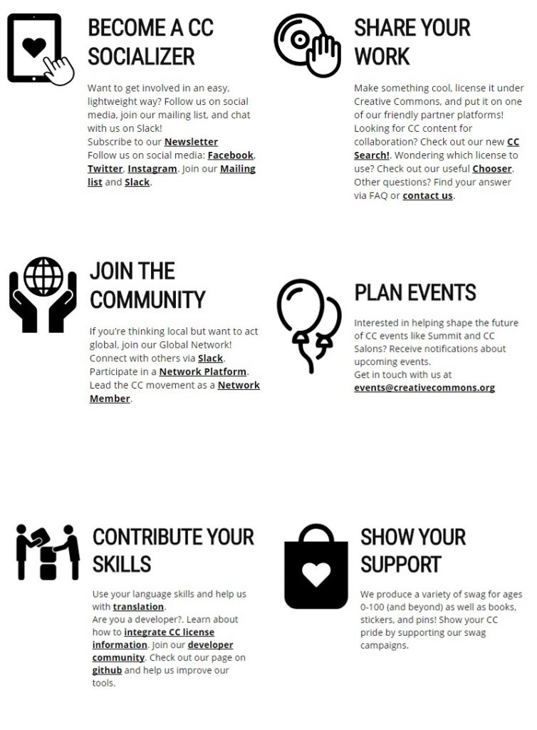 Jaringan Global Creative Commons - Creative Commons Indonesia