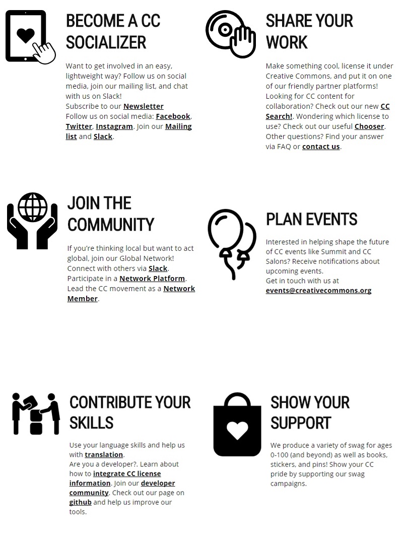 Jaringan Global Creative Commons - Creative Commons Indonesia